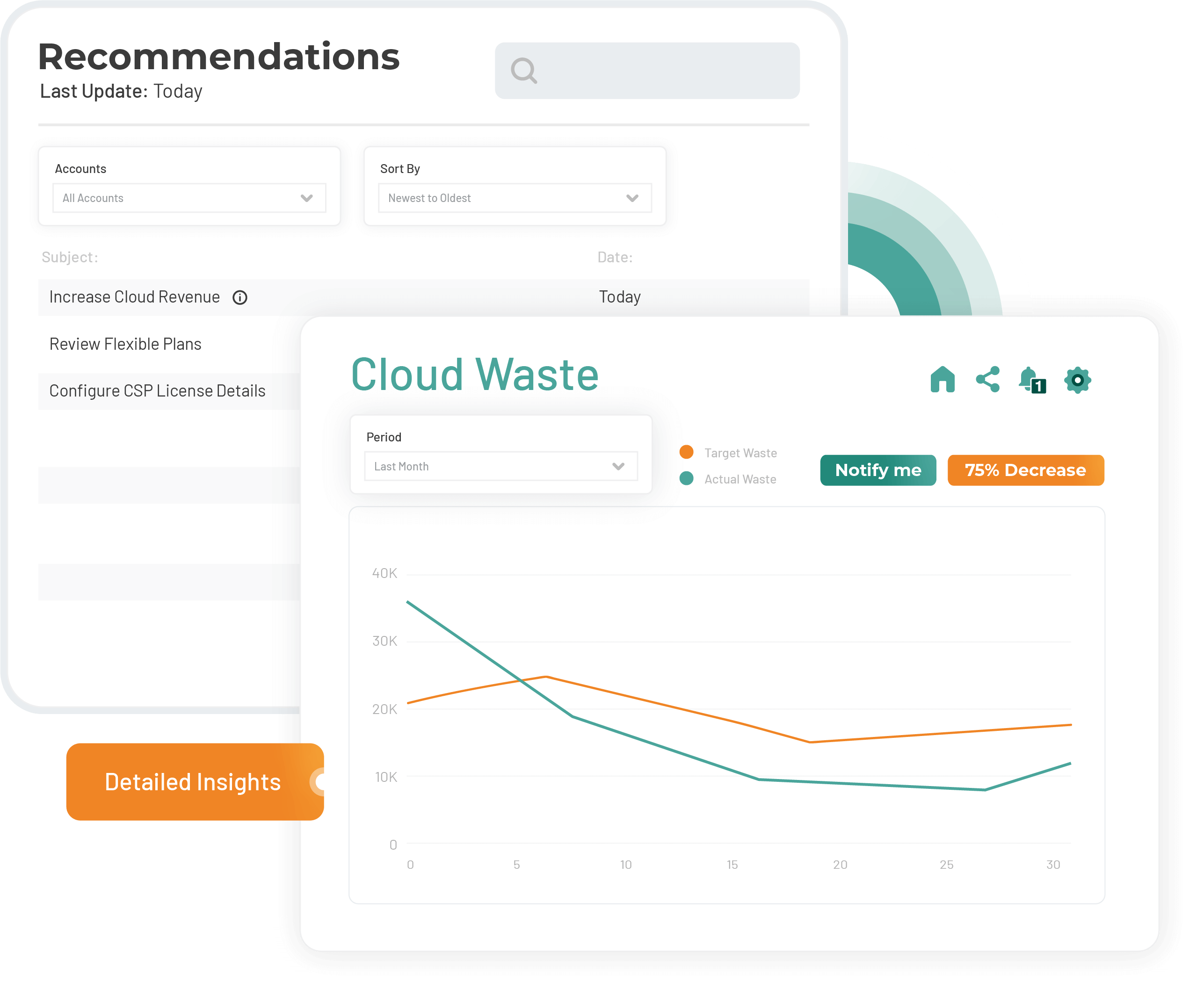 CloudBilling - Automate your cloud billing: Fast, accurate, complete