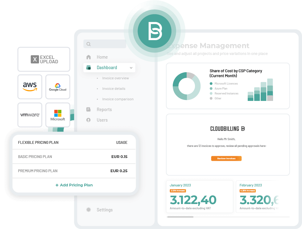 CloudBilling - Automate your cloud billing